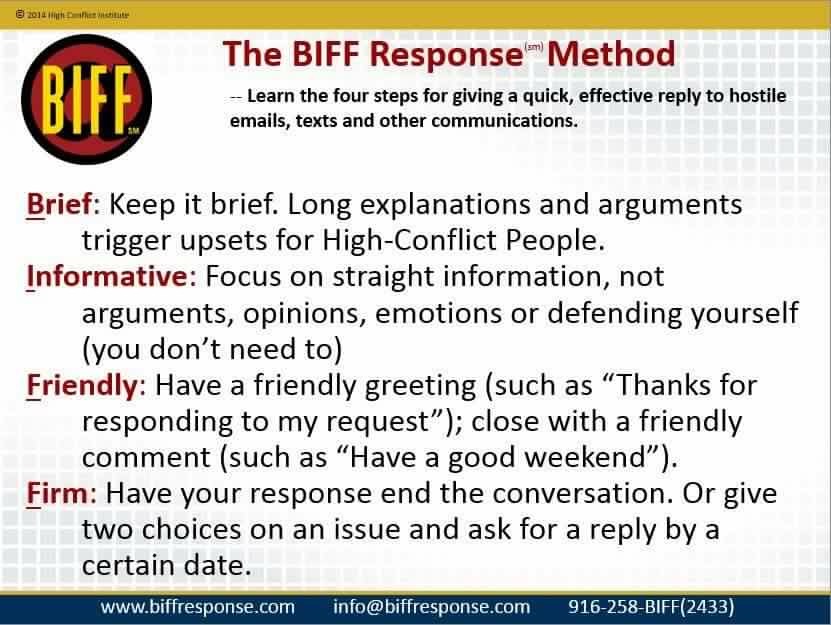 How To Prepare For Divorce in New York City | 5 Things You Need To Do